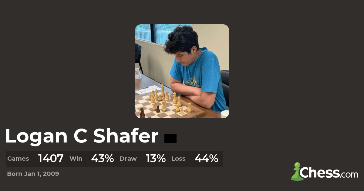 The Best Chess Games of Logan C Shafer - Chess.com