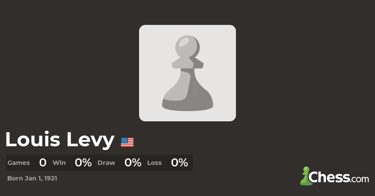 The Best Chess Games of Louis Levy - Chess.com