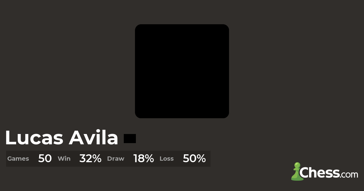 The Best Chess Games of Lucas Avila - Chess.com