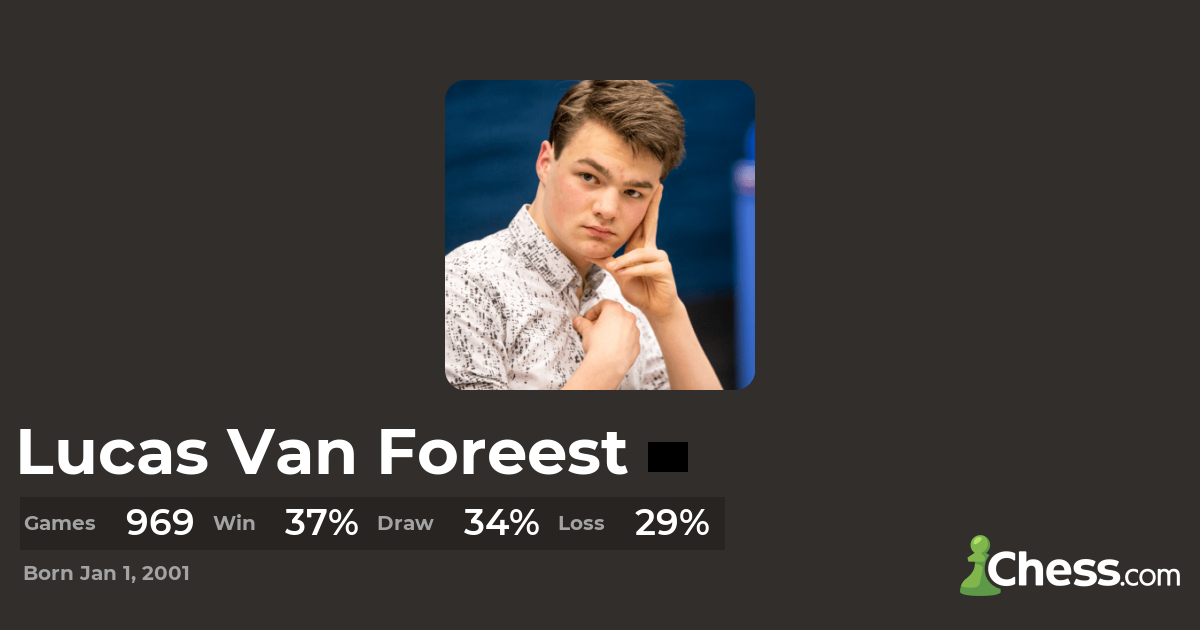 The Best Chess Games of Lucas van Foreest - Chess.com