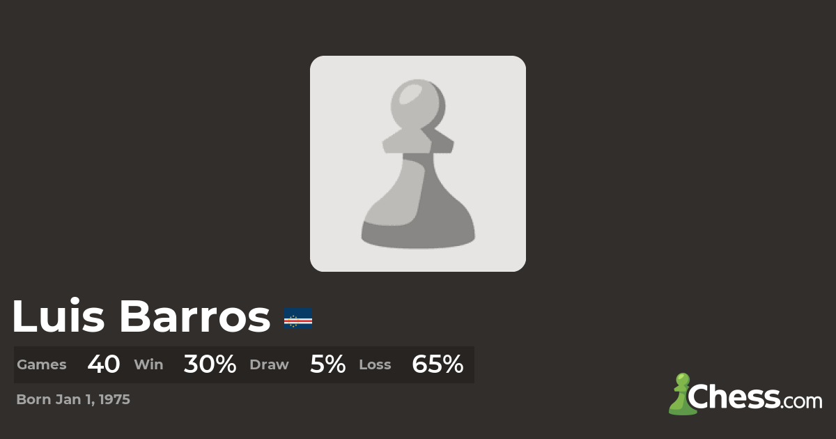 The Best Chess Games of Luis Barros - Chess.com