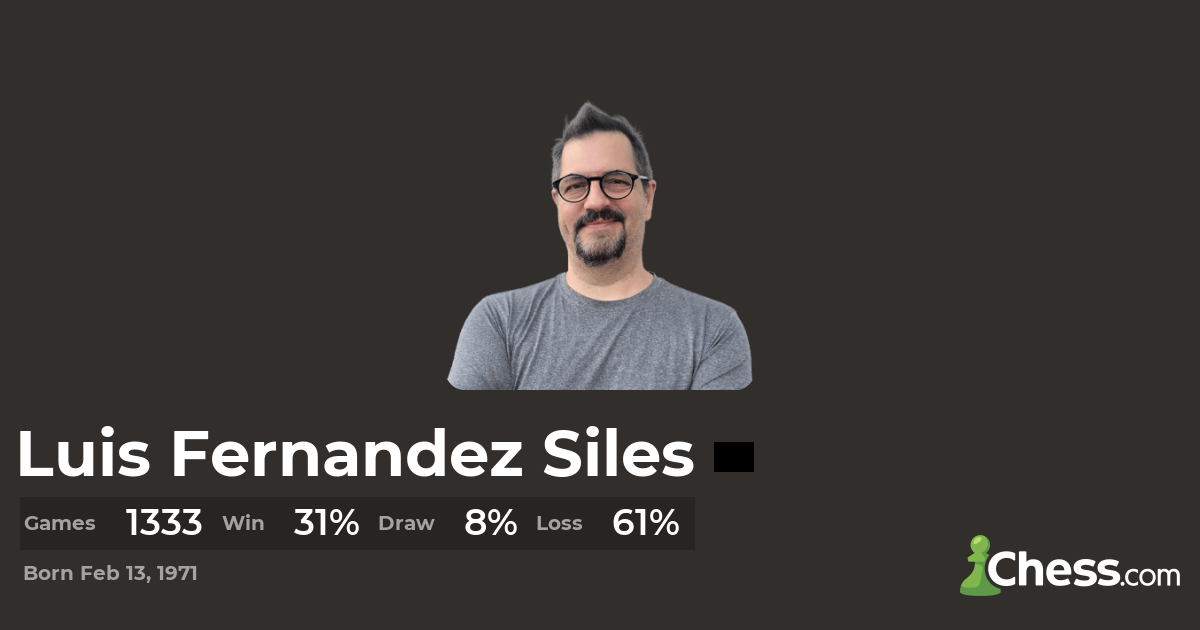 The Best Chess Games of Luis Fernandez Siles - Chess.com