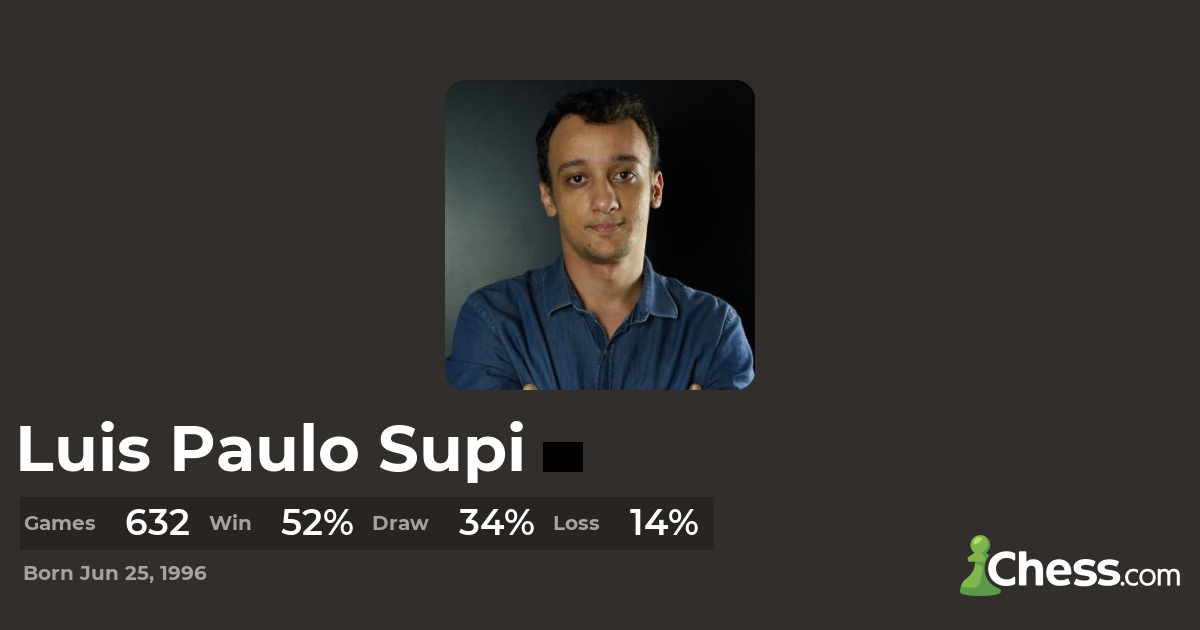 The Best Chess Games of Luis Paulo Supi - Chess.com