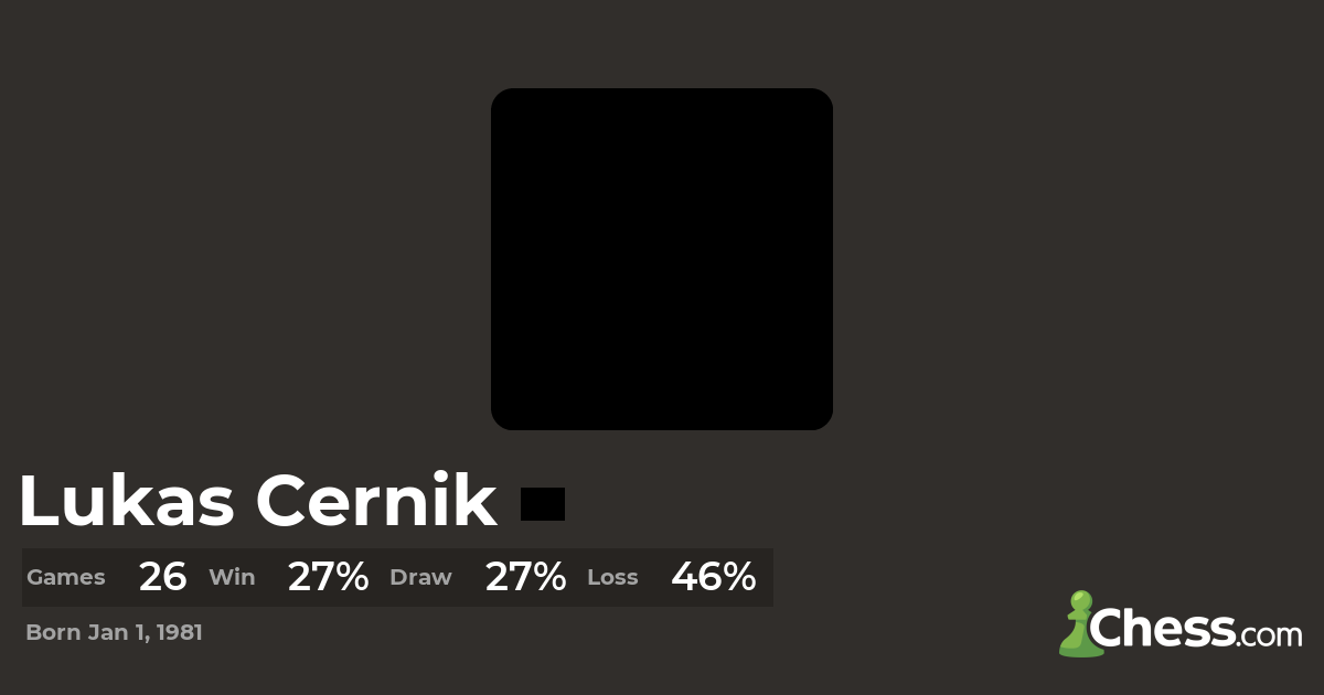 The Best Chess Games of Lukas Cernik - Chess.com