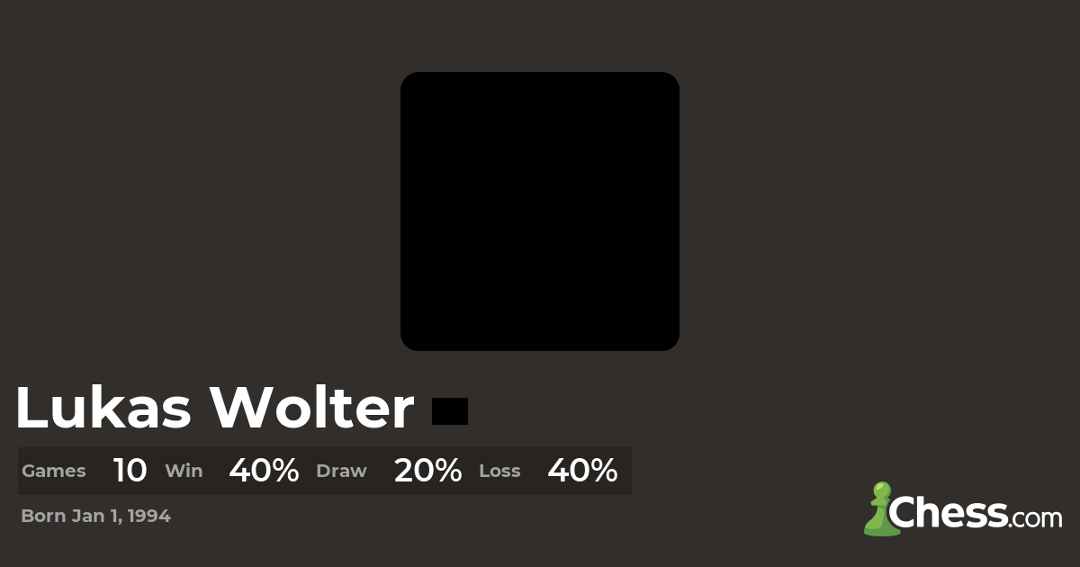 The Best Chess Games of Lukas Wolter - Chess.com