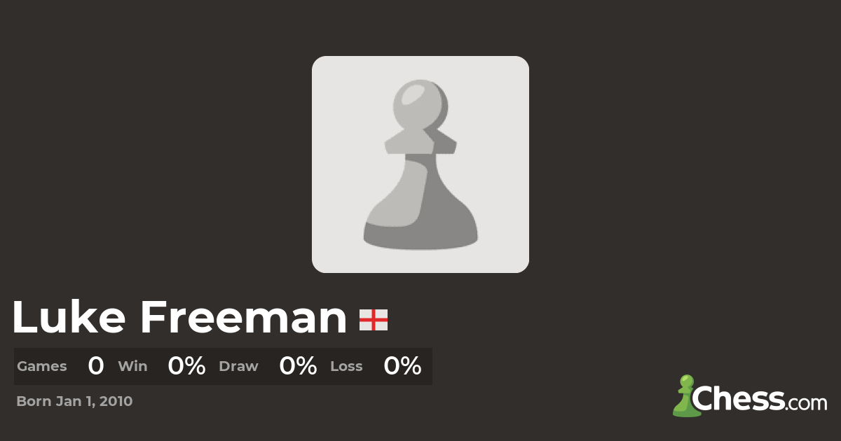 The Best Chess Games of Luke Freeman - Chess.com