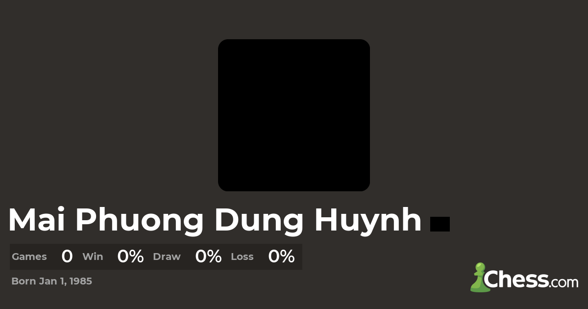 The Best Chess Games of Mai Phuong Dung Huynh - Chess.com