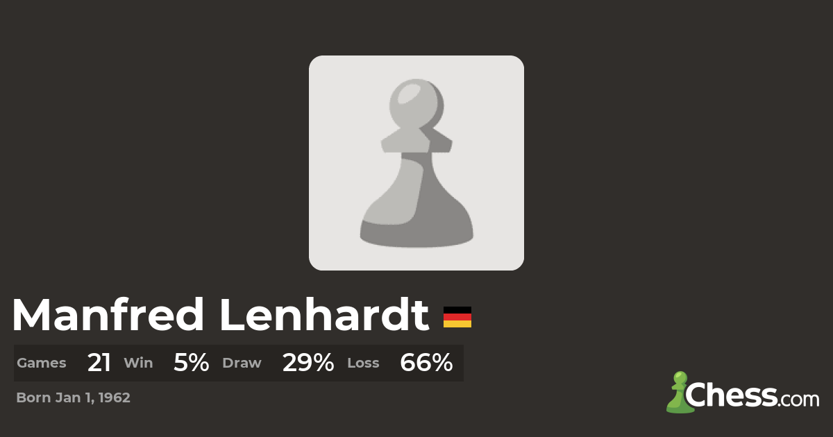 The Best Chess Games of Manfred Lenhardt - Chess.com