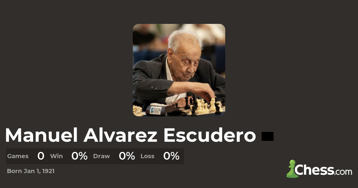 The Best Chess Games of Manuel Alvarez Escudero - Chess.com