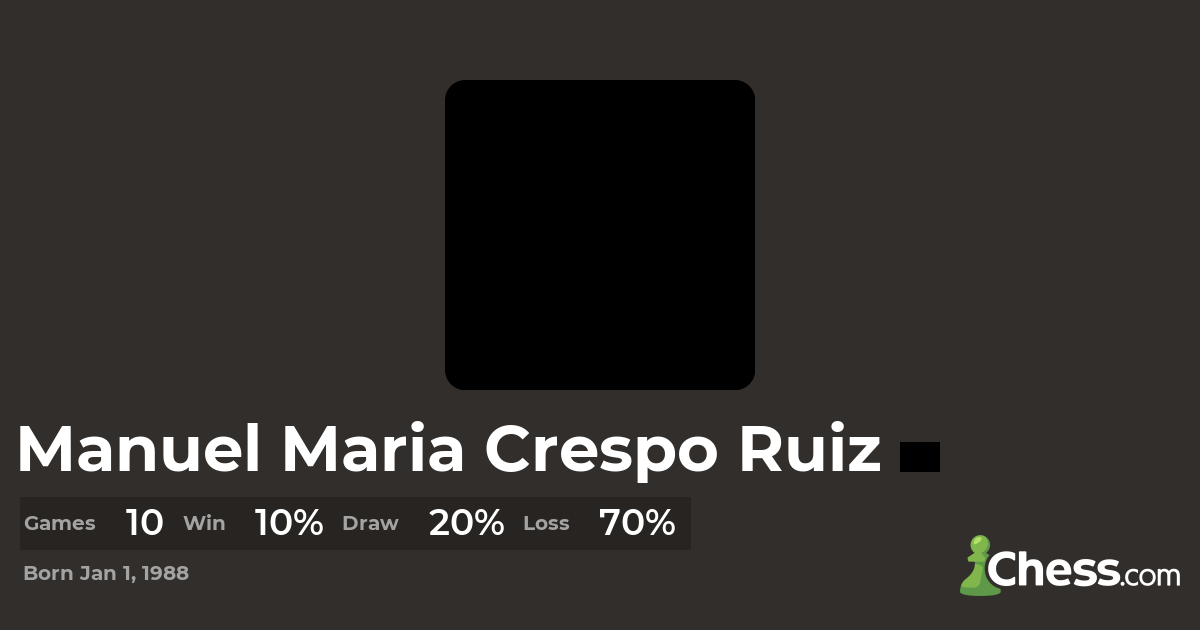 The Best Chess Games of Manuel Maria Crespo Ruiz - Chess.com