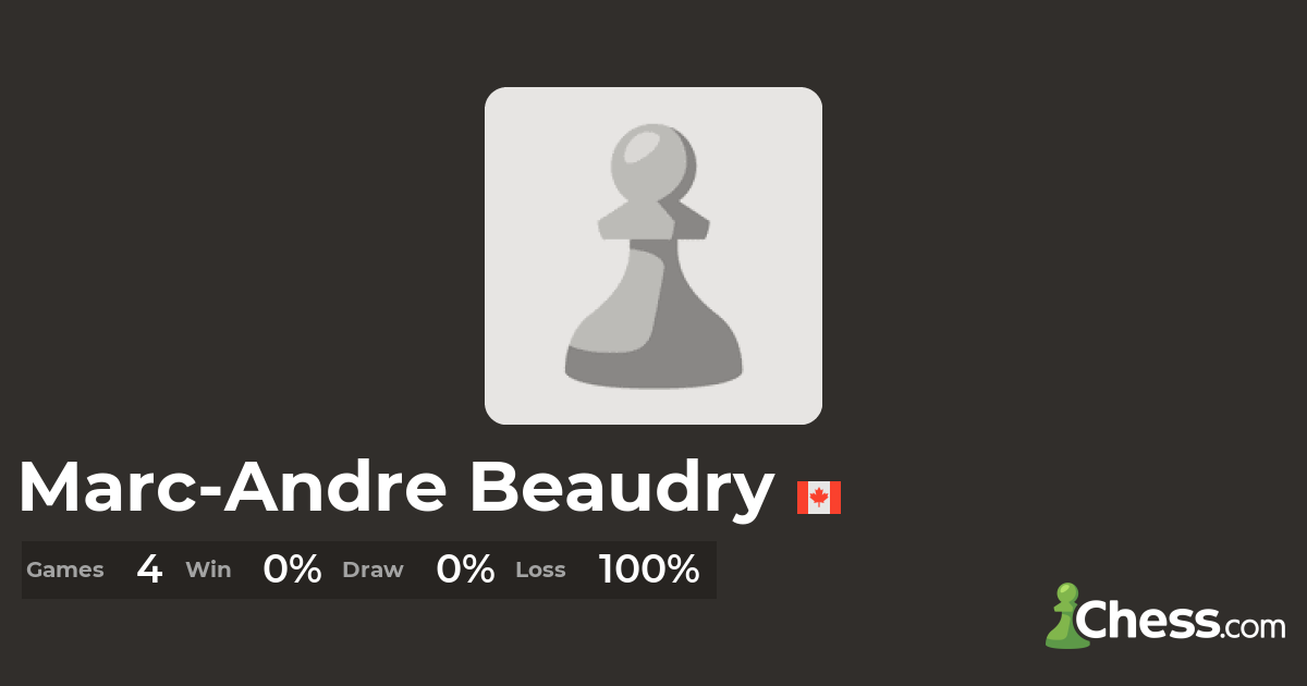 The Best Chess Games of Marc-Andre Beaudry - Chess.com