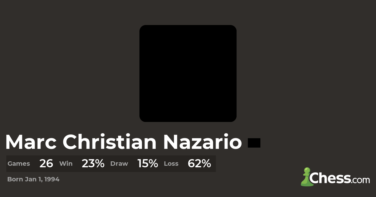 The Best Chess Games of Marc Christian Nazario - Chess.com