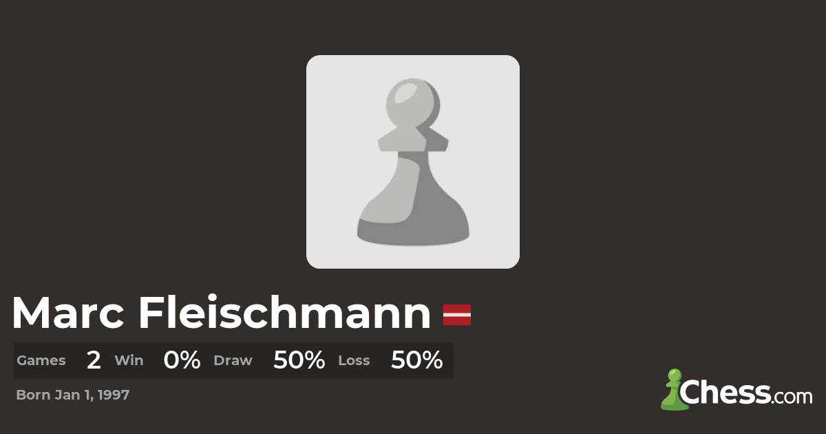 The Best Chess Games of Marc Fleischmann - Chess.com