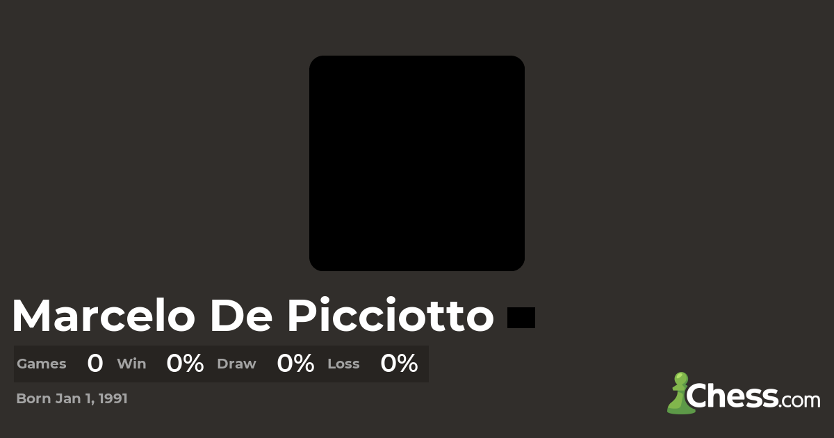 The Best Chess Games of Marcelo De Picciotto - Chess.com
