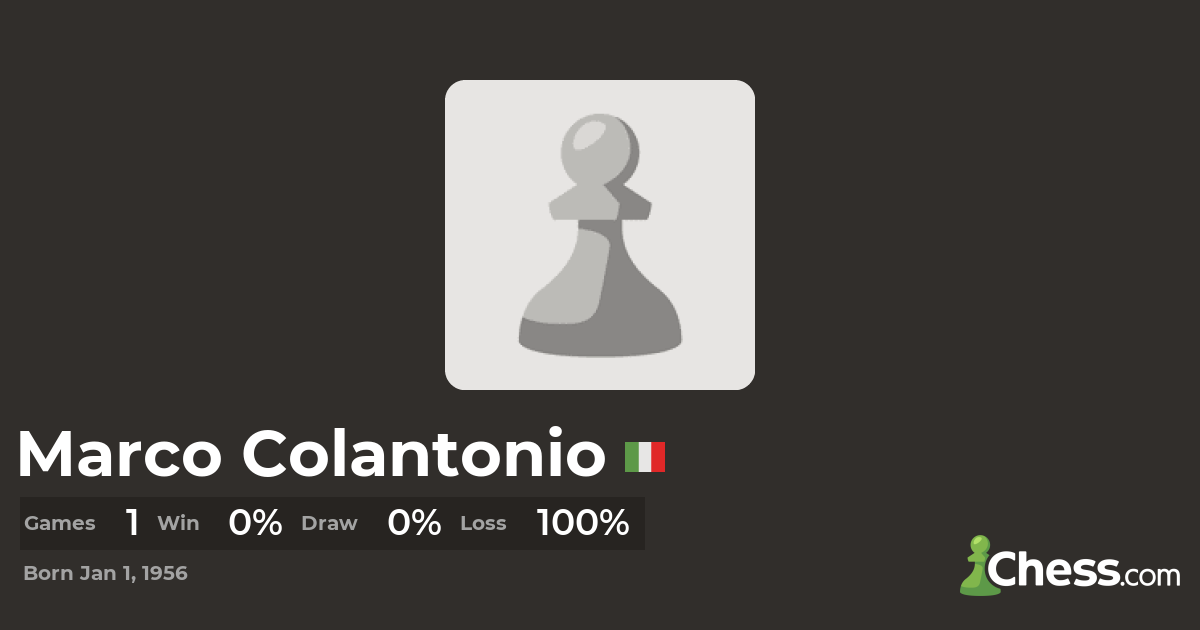 The Best Chess Games of Marco Colantonio - Chess.com