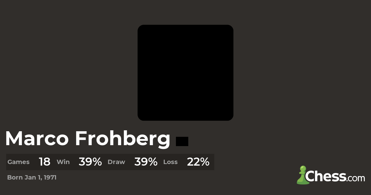 The Best Chess Games of Marco Frohberg - Chess.com