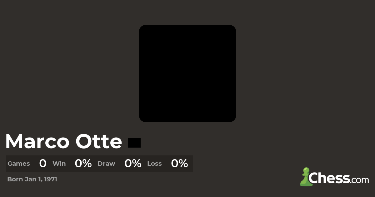 The Best Chess Games of Marco Otte - Chess.com