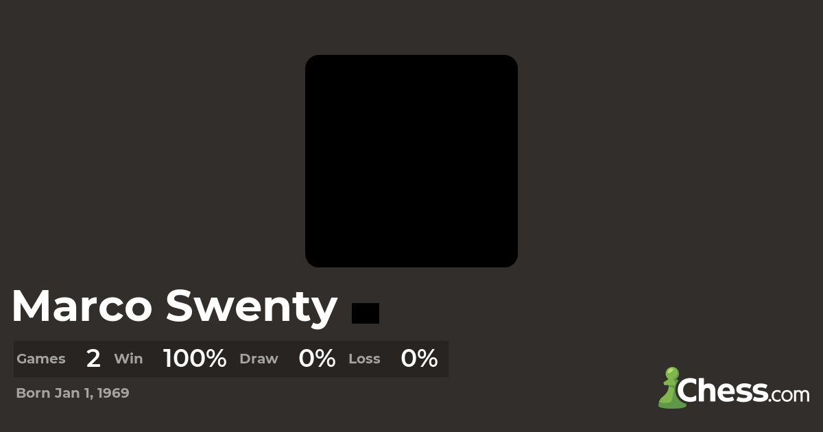 The Best Chess Games of Marco Swenty - Chess.com