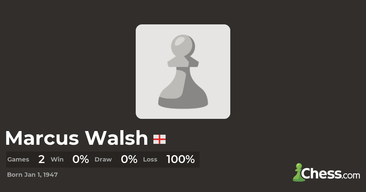 The Best Chess Games of Marcus Walsh - Chess.com
