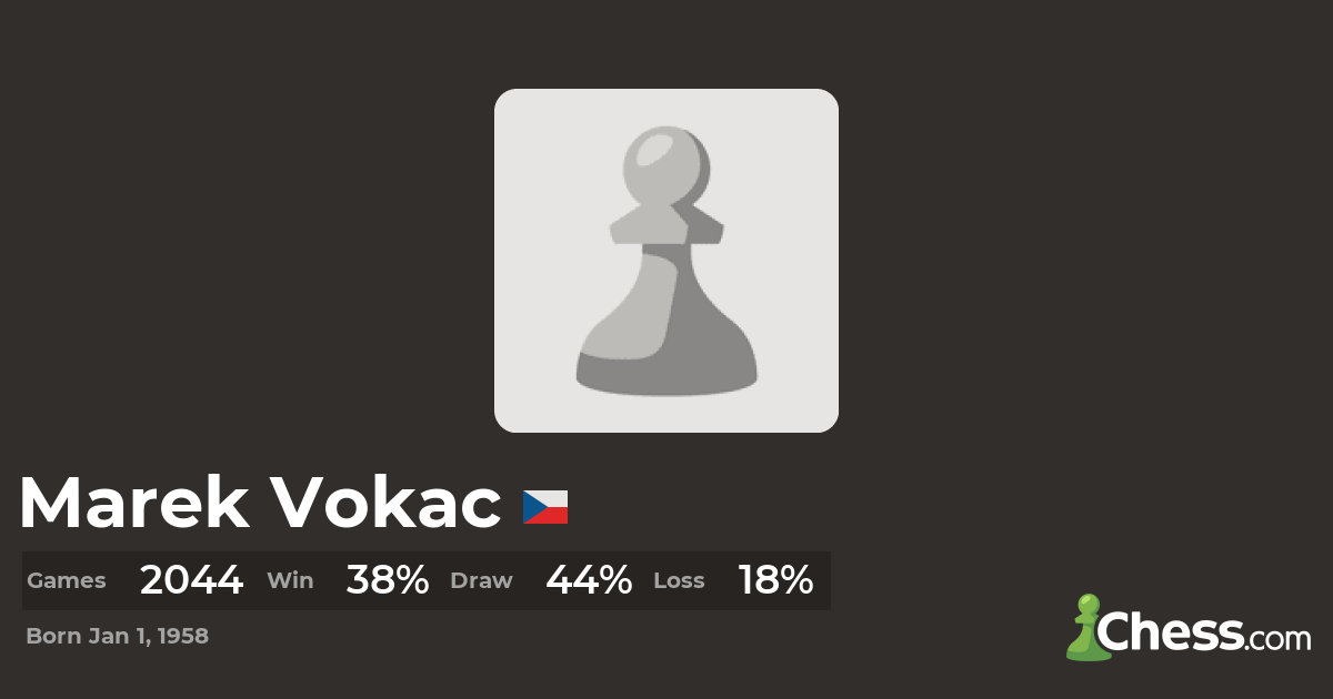 The Best Chess Games of Marek Vokac - Chess.com