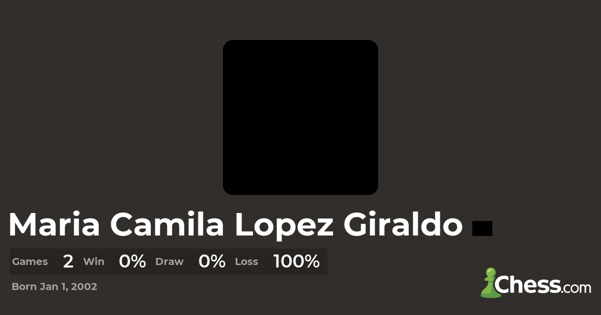 The Best Chess Games of Maria Camila Lopez Giraldo - Chess.com