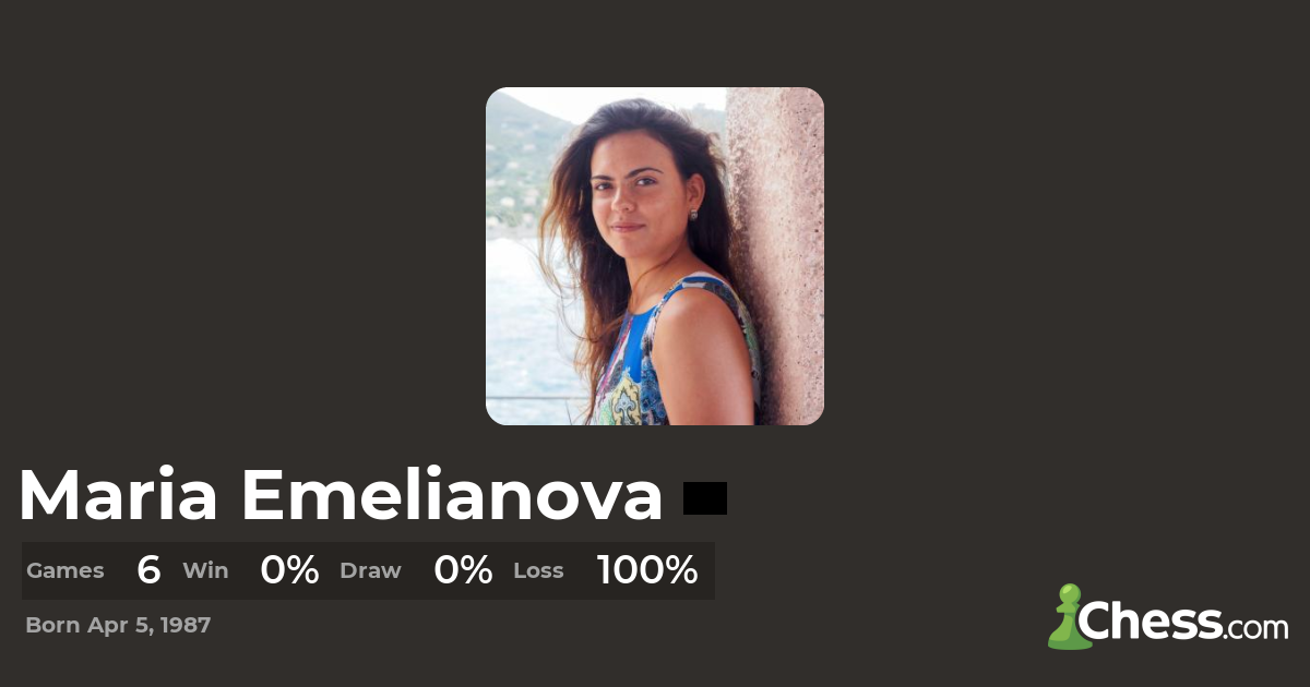 The Best Chess Games of Maria Emelianova - Chess.com