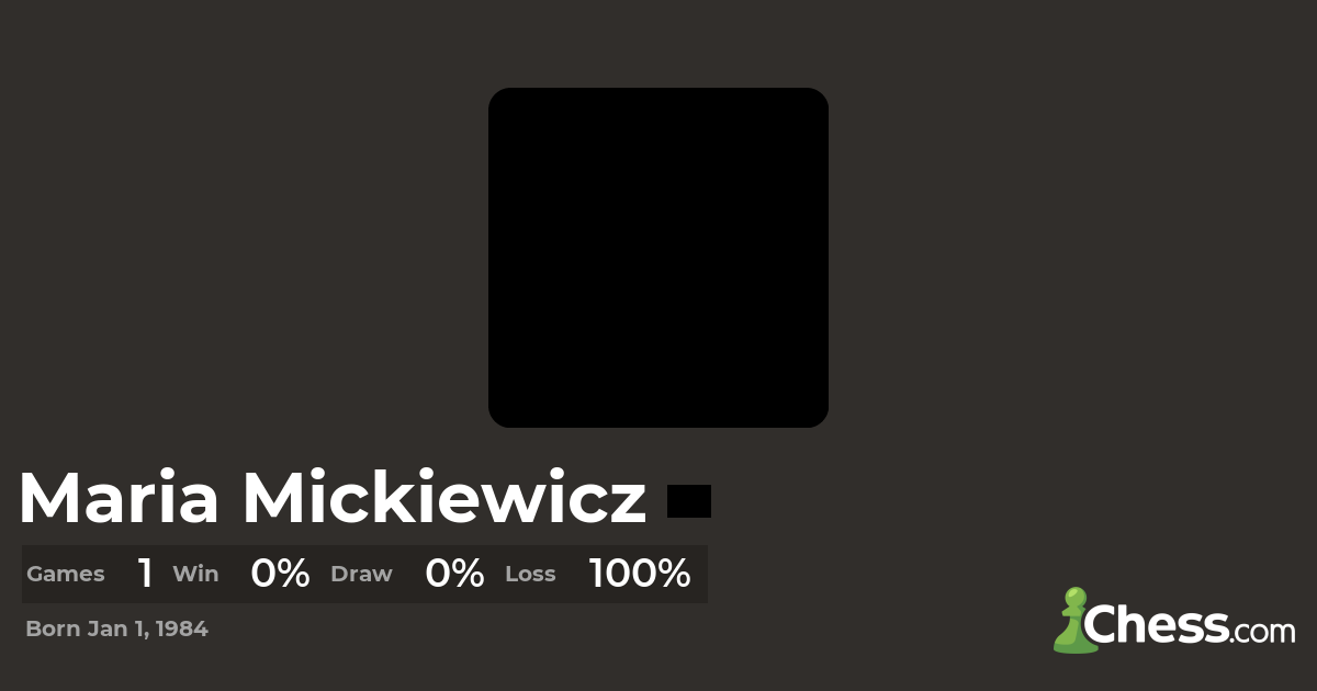 The Best Chess Games of Maria Mickiewicz - Chess.com