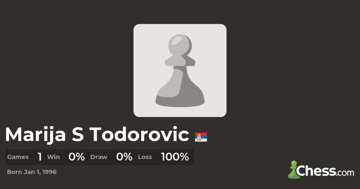 The Best Chess Games of Marija S Todorovic - Chess.com