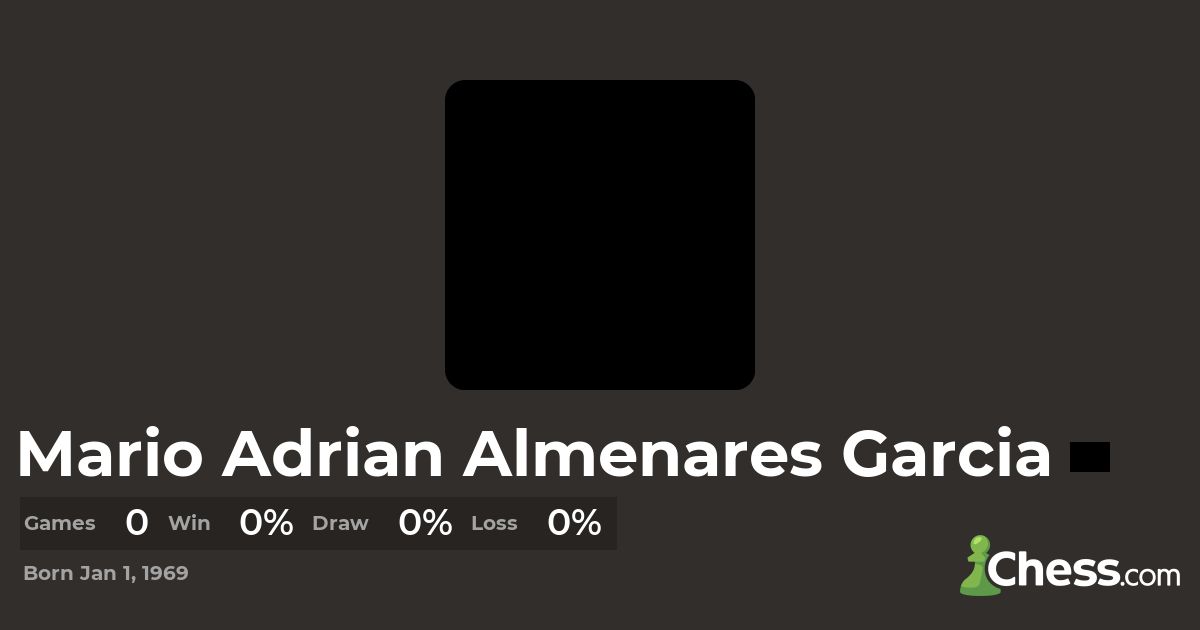 The Best Chess Games of Mario Adrian Almenares Garcia - Chess.com