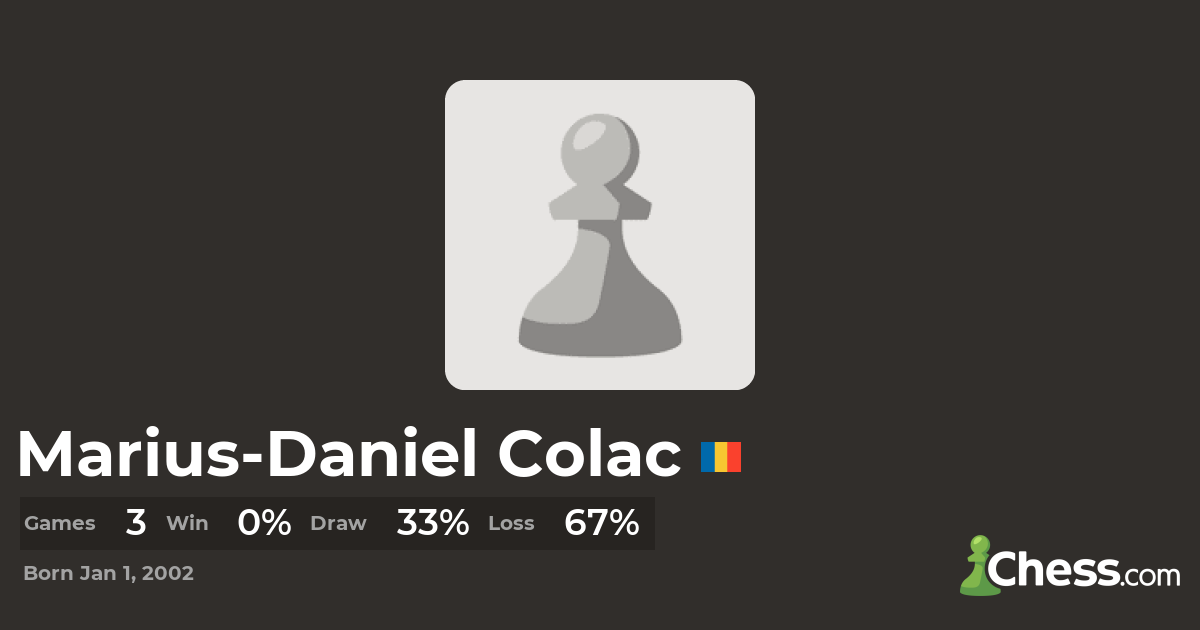 The Best Chess Games of Marius-Daniel Colac - Chess.com