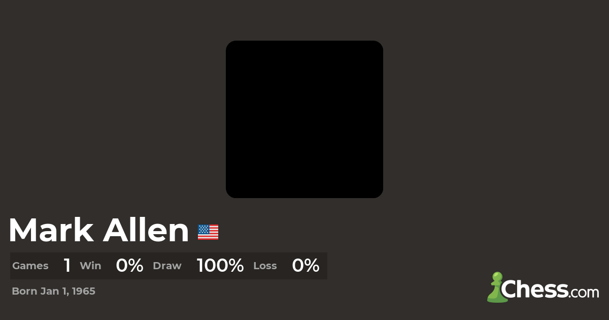 The Best Chess Games of Mark Allen - Chess.com