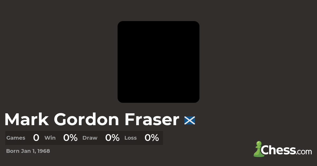 The Best Chess Games of Mark Gordon Fraser - Chess.com