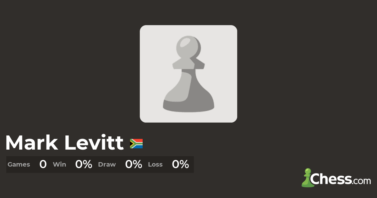 The Best Chess Games of Mark Levitt - Chess.com