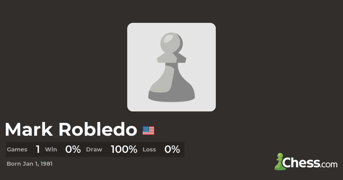The Best Chess Games of Mark Robledo - Chess.com
