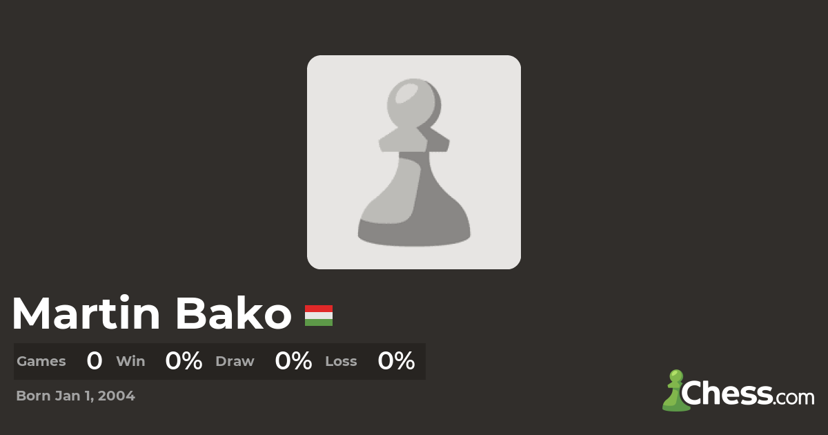 The Best Chess Games of Martin Bako - Chess.com