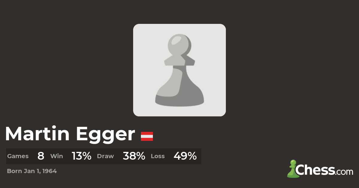 The Best Chess Games of Martin Egger - Chess.com