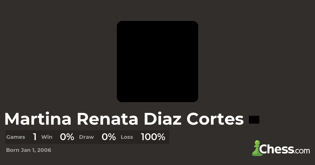 The Best Chess Games Of Martina Renata Diaz Cortes Chess