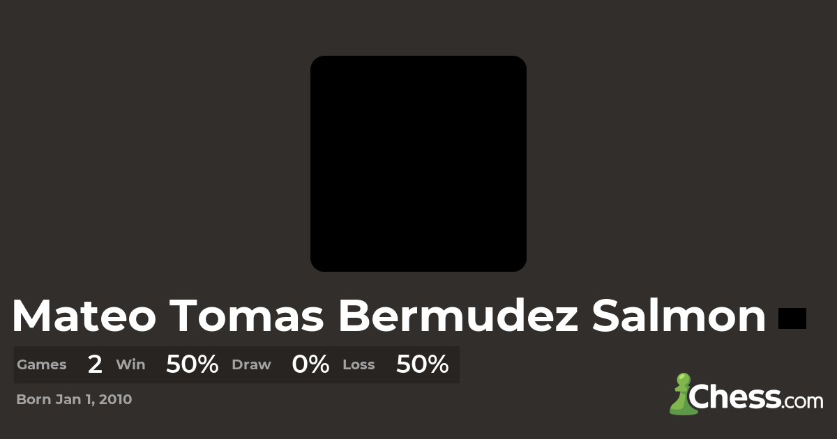 The Best Chess Games of Mateo Tomas Bermudez Salmon - Chess.com