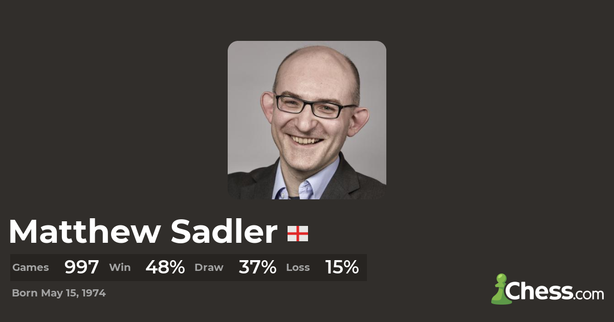 The Best Chess Games of Matthew D Sadler - Chess.com