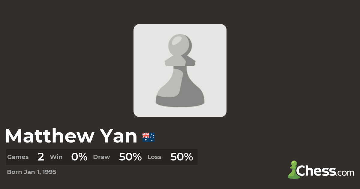 The Best Chess Games of Matthew Yan - Chess.com