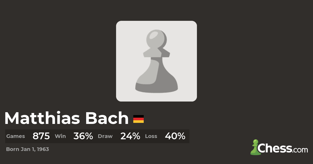 The Best Chess Games of Matthias Bach - Chess.com