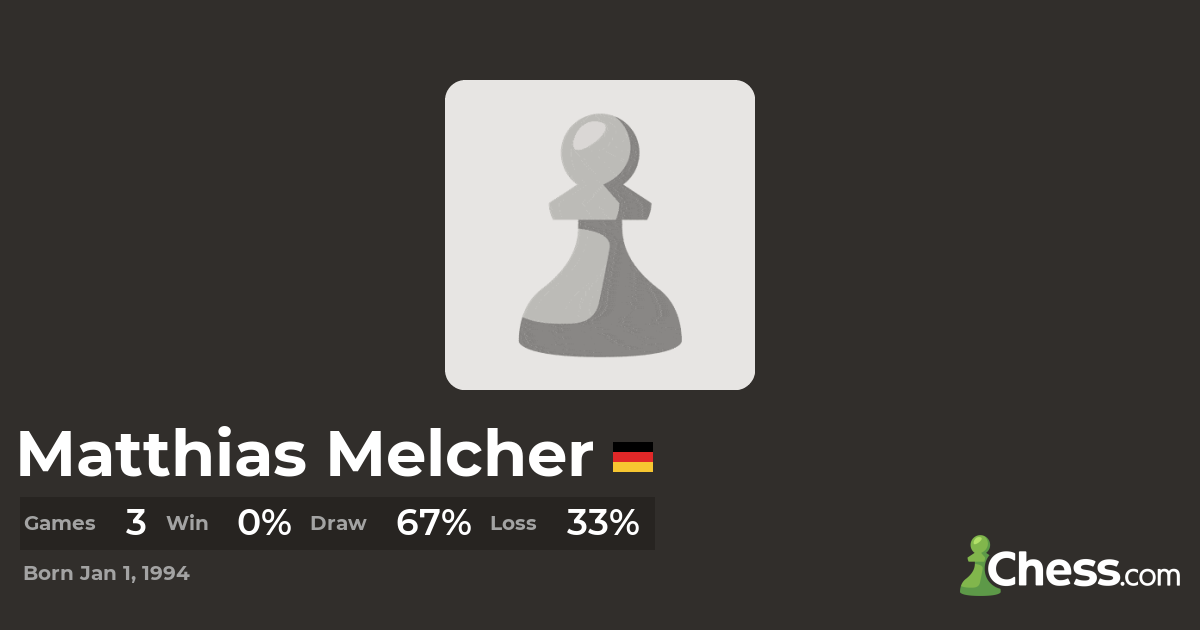 The Best Chess Games of Matthias Melcher - Chess.com