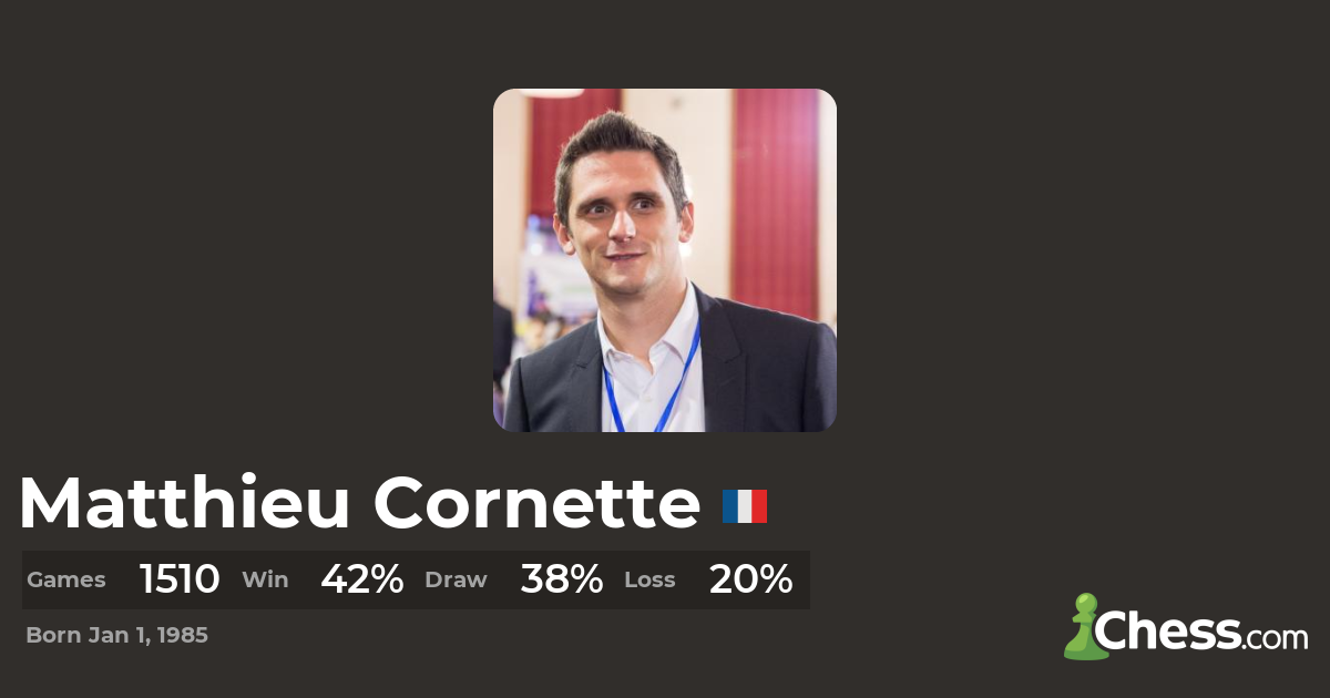 The Best Chess Games of Matthieu Cornette - Chess.com