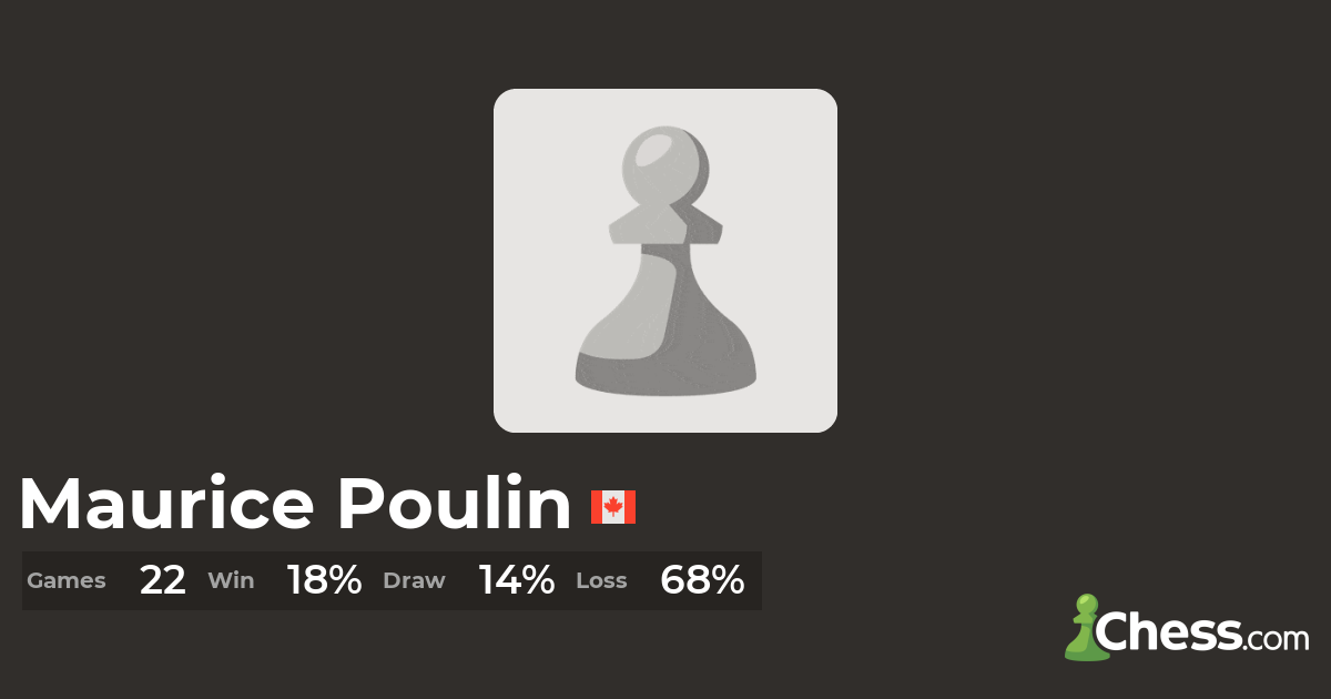 The Best Chess Games of Maurice Poulin - Chess.com
