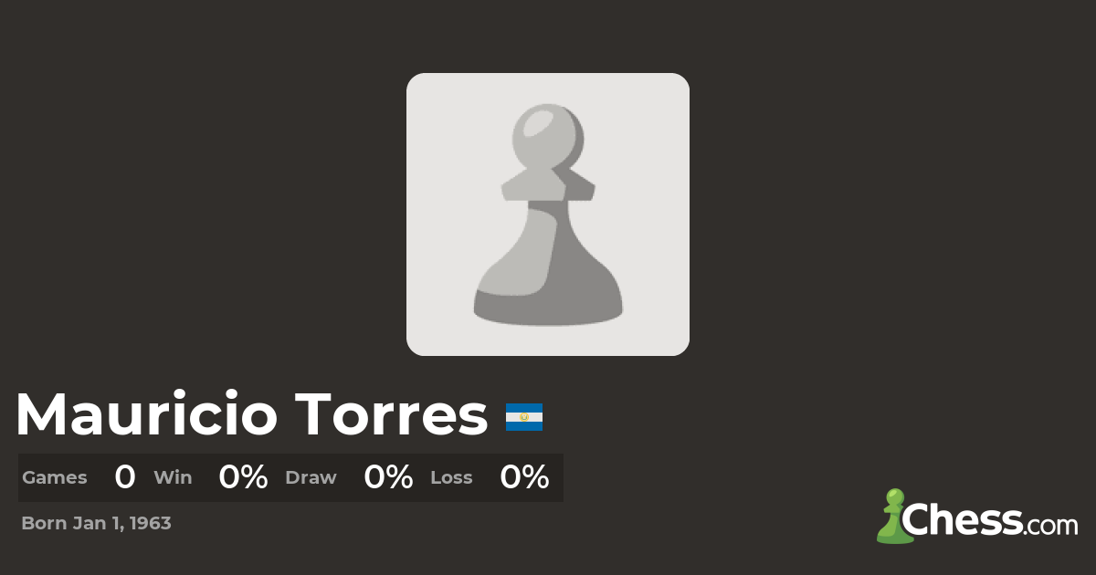 The Best Chess Games of Mauricio Torres - Chess.com