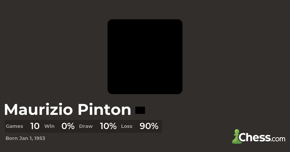 The Best Chess Games of Maurizio Pinton - Chess.com