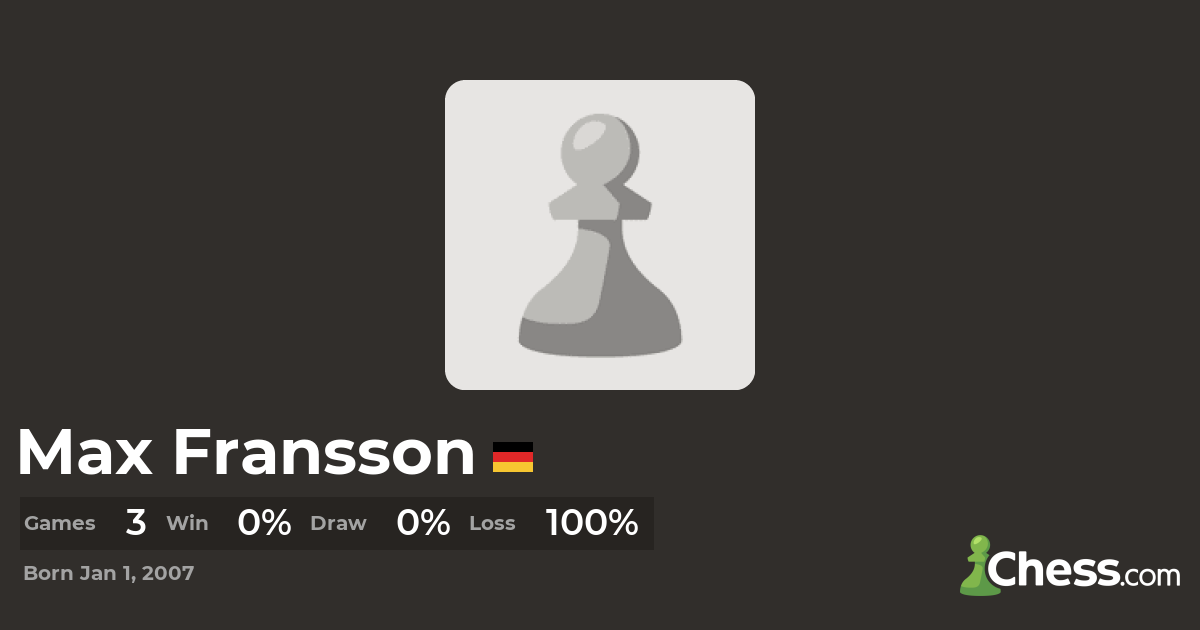 The Best Chess Games of Max Fransson - Chess.com