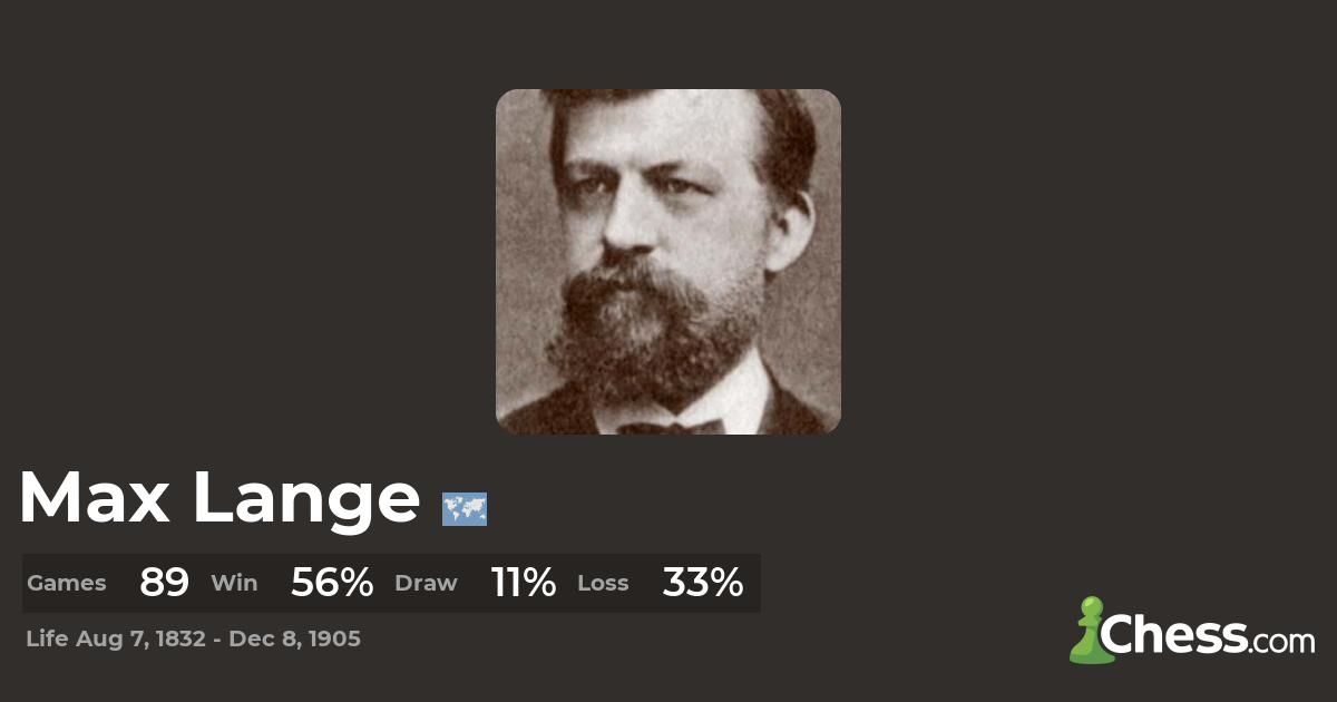 The Best Chess Games of Max Lange - Chess.com