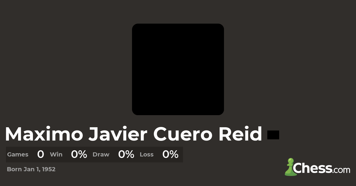 The Best Chess Games of Maximo Javier Cuero Reid - Chess.com