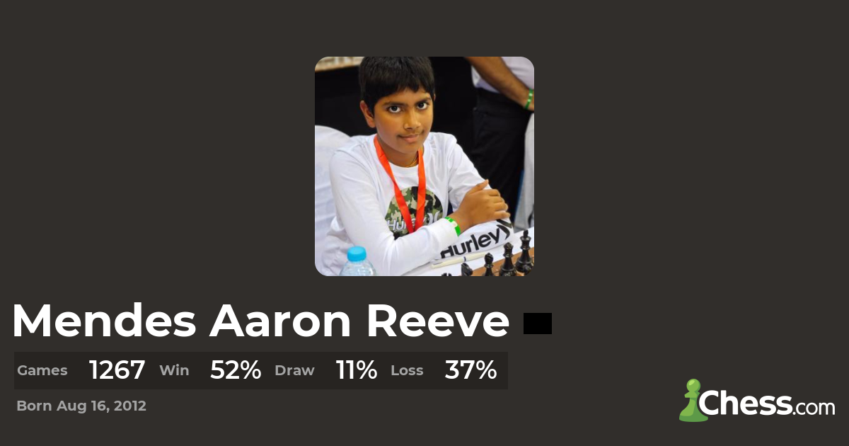 The Best Chess Games of Mendes Aaron Reeve - Chess.com